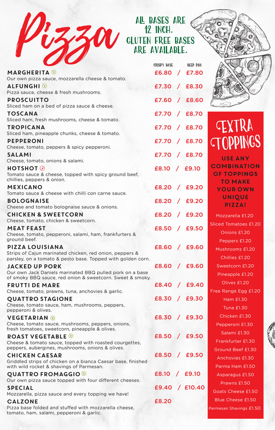 Pizzas and Co - Best pizza in Southport, Birkdale & Ainsdale | Pizzas ...